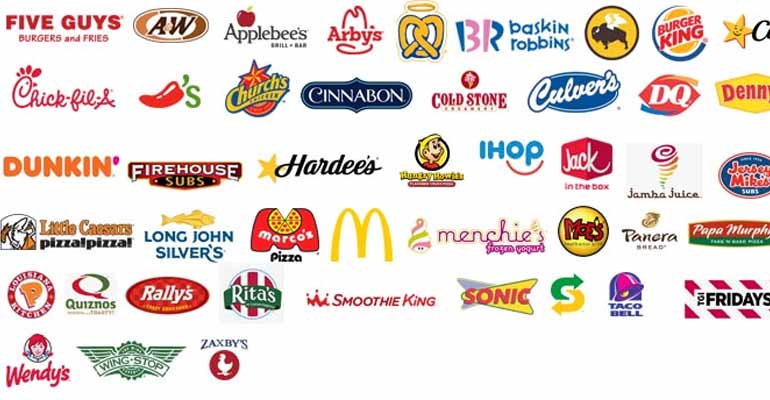 Chain restaurants in the world and introducing the top 10 brands ...