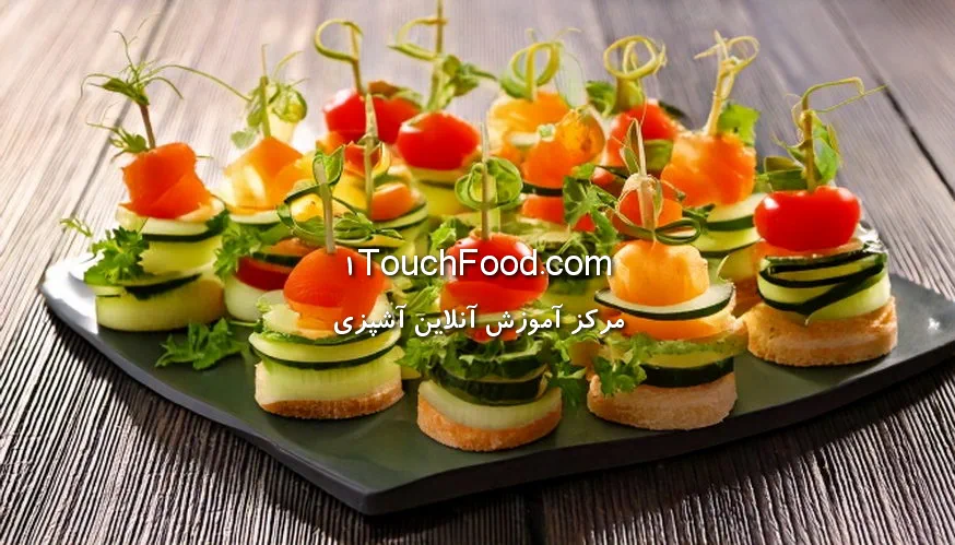 The History of Finger Food: A Journey Through the Past of Finger Foods ...